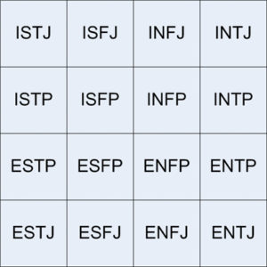 Myers-Briggs Type Indicator (MBTI) - T. Kahler Coaching, LLC