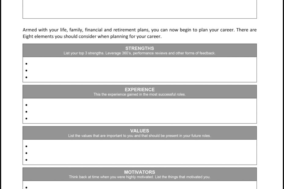 Career Planning Worksheet Archives | T. Kahler Coaching, LLC